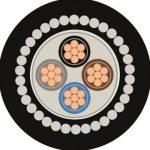 Fire Resistant Armoured Power Cable BS7846 - Batt Cables